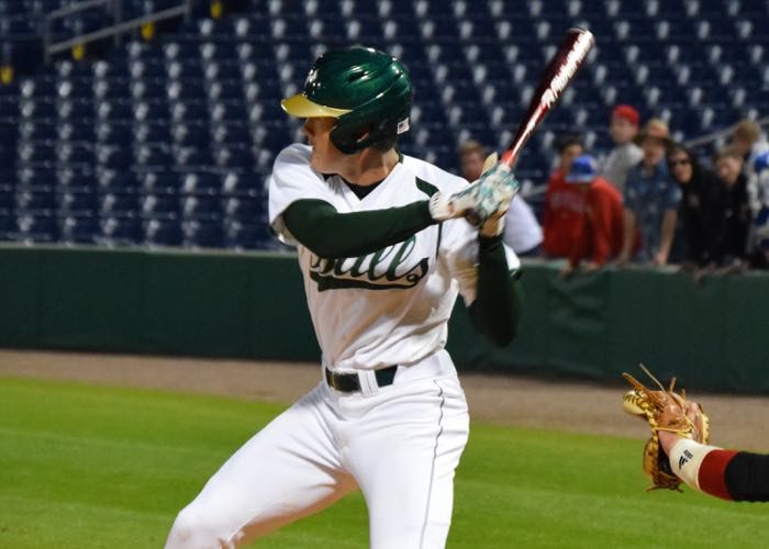 Stat Roundup: April 15 Top Performers • D1Baseball