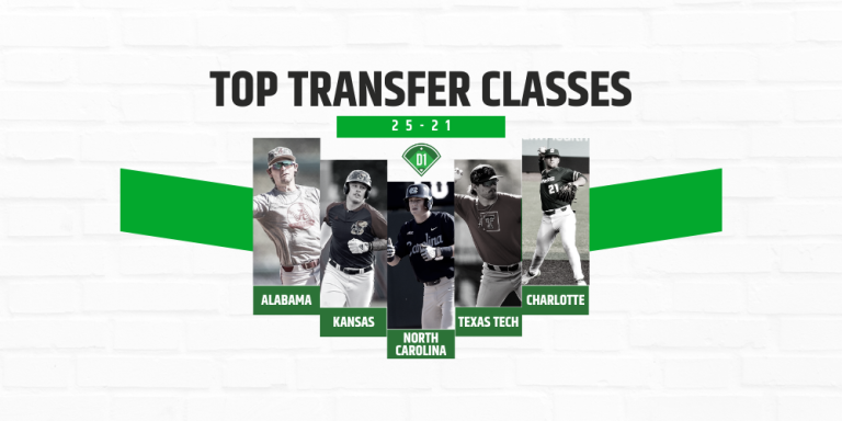 2023 Top Transfer Classes: 21-25 • D1Baseball