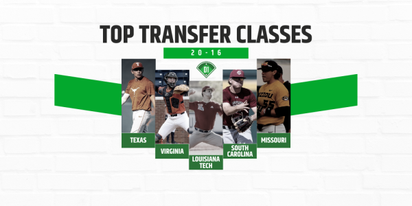 2023 Top Transfer Classes: 16-20 • D1Baseball