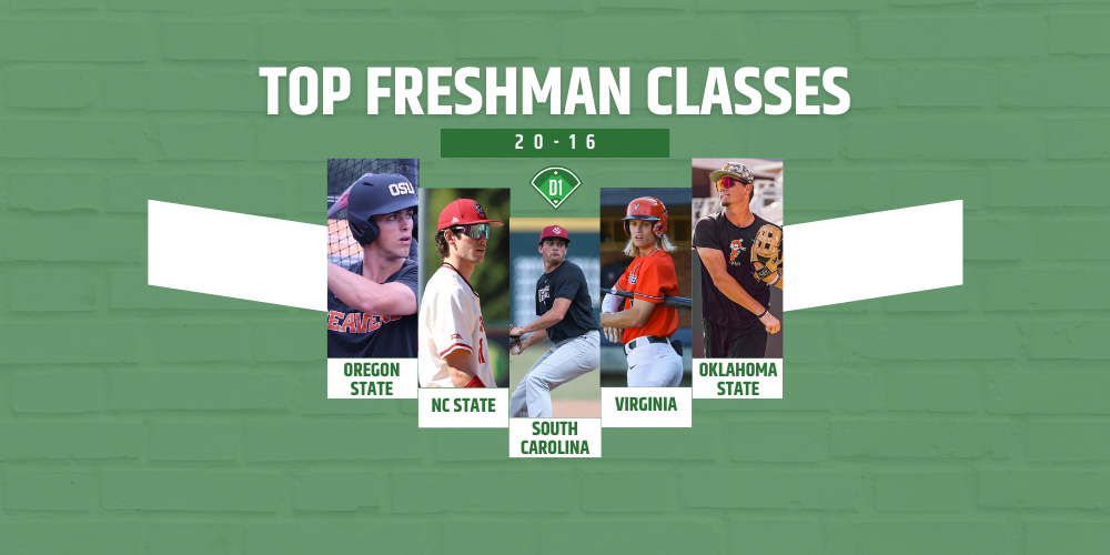 2023 Top Freshman Classes: 16-20 • D1Baseball