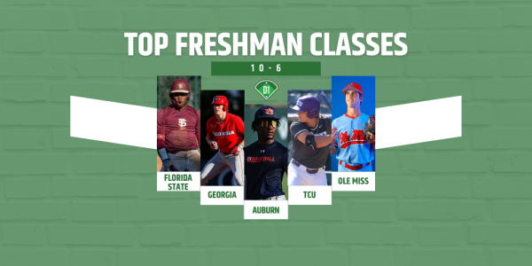 2023 Top Freshman Classes: 6-10 • D1Baseball