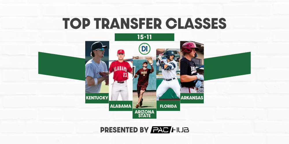 Top 25 Transfer Portal Classes Countdown: 10-6 • D1Baseball